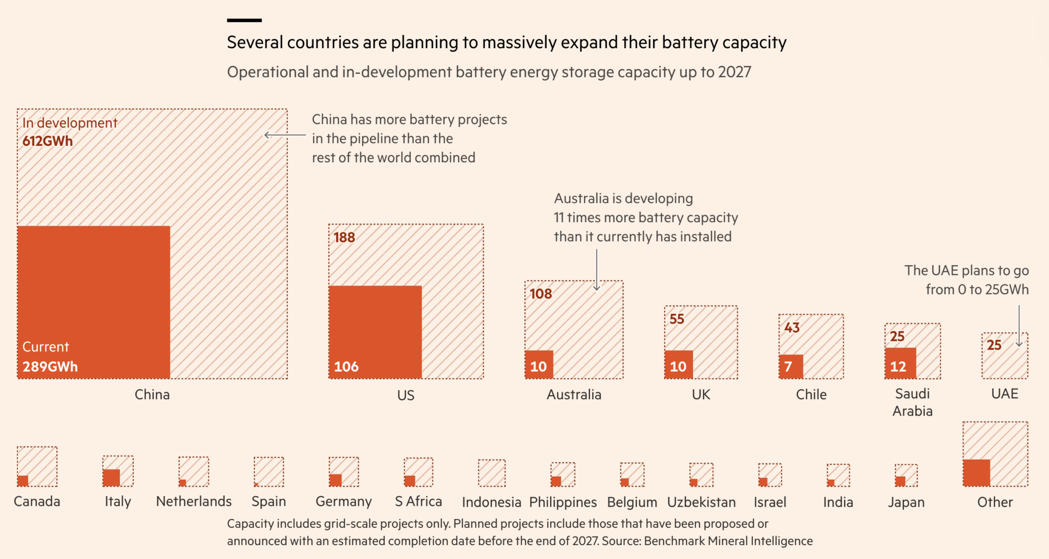 Inlyte Energy: reimagining energy storage · Valo Ventures